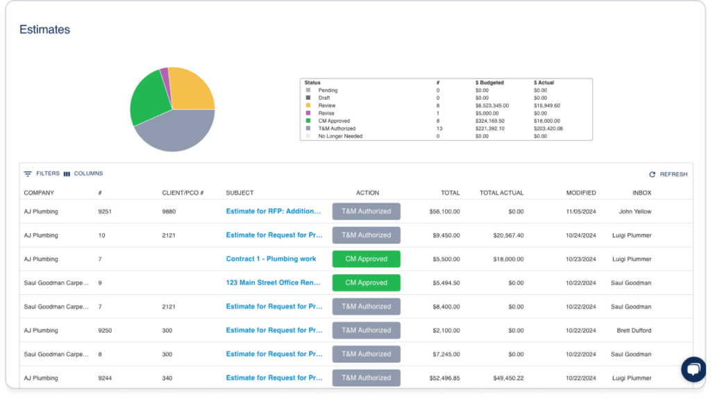 Construction Estimates - TracFlo